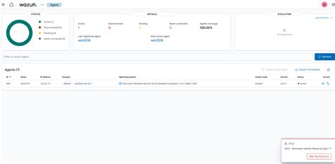 3013 Permission Denied Resource Type Wazuh Plugin Issue 5609