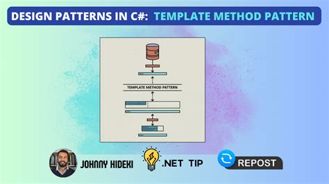 Template Method Pattern In C
