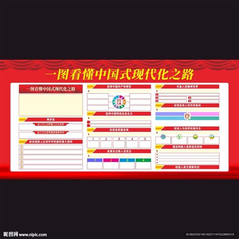 中国式现代化之路宣传设计图展板模板广告设计设计图库昵图网