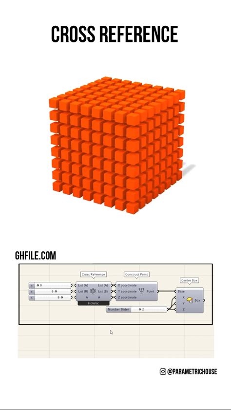 Cross Reference Rrhinograsshopper