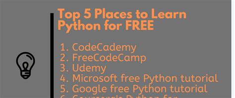 Learn Python For Free 7 Best Places To Learn Python In 2024 Websites