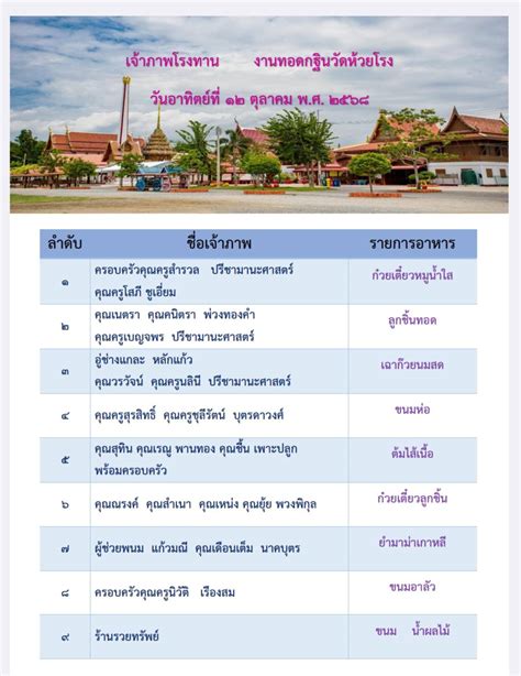 ว วัดห้วยโรง จังหวัดอ่างทอง บารมีหลวงพ่อเพชร หลวงพ่อพายัพ