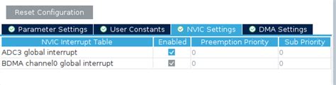 Solved Adc With Dma In Scan Mode Is Not Resulting In Call