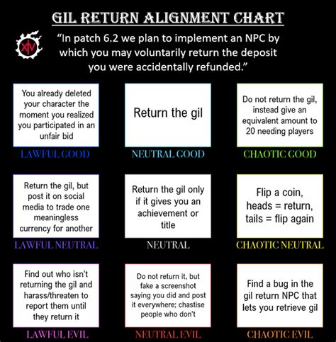 Approaching Ctf Osint Challenges — Learn By Example Rinfosecwriteups