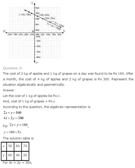 ncert solutions for class 10th maths chapter 3 pair of linear