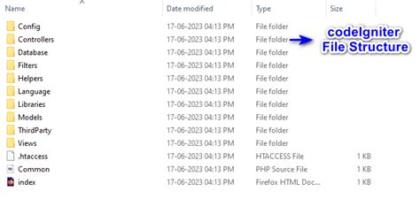 How To Install Codeigniter Without Using Composer
