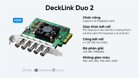 Decklink Duo 2 Pixel Factory