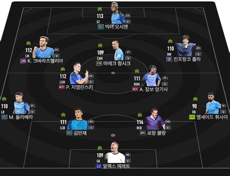 상반신 미페 현역 나폴리올스타 푸른 나폴리 스쿼드 Ea Fc 온라인 에펨코리아