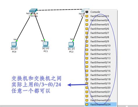 【cisco Packet Tracer 四 跨交换机vlan实验】 腾讯云开发者社区 腾讯云