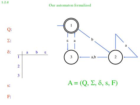 csc 4170 theory of computation nondeterminism section ppt download