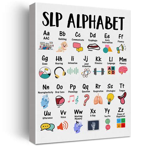Speech Therapy Graphics