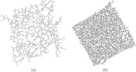 Figure 4 From A Fast Multi Scale Method For Drawing Large Graphs