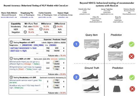 Lecture 6 Continual Learning Full Stack Deep Learning