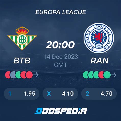Real Betis Vs Rangers Betting Odds And Predictions Oddspedia