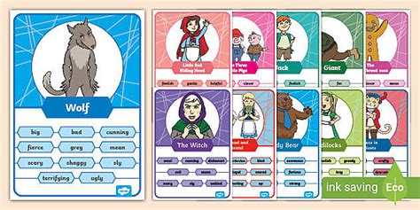 How To Teach Characterisation Display Posters Twinkl