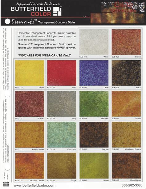 Concrete Acid Stain Color Chart A Visual Reference Of Charts Chart