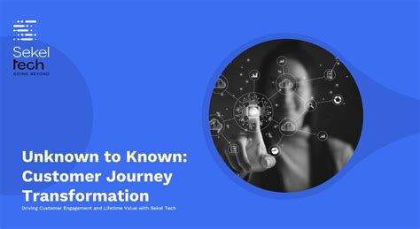 Rakesh Raghuvanshi On Linkedin The Magic Of First Party Data Optimise