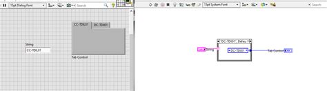 solved string value to a tab control ni community