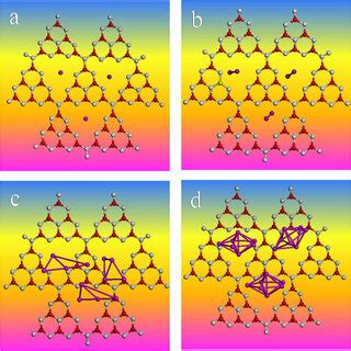 SEM Image Of Bulk G C3N4 A TEM Images Of S G C3N4 B C Ag NPs Download Scientific Diagram