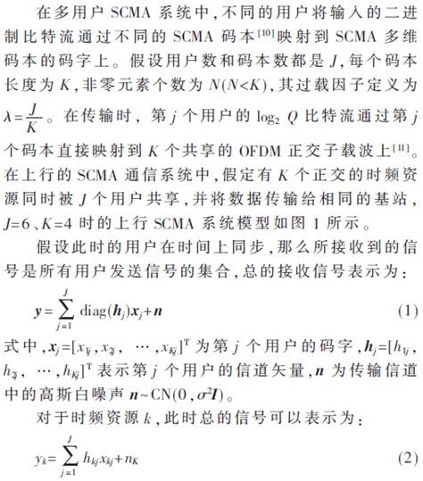 Scma系统中改进的max Log Mpa多用户检测算法 Aet 电子技术应用