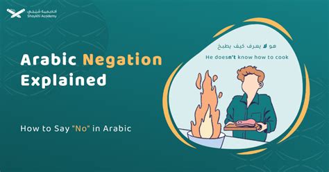 Arabic Negation And Its Types Structures And Examples Of Negating