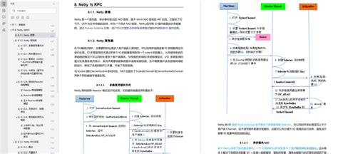 南京java开发公司有哪些附面试题答案 南京众桁软件科技有限公司机试题 CSDN博客