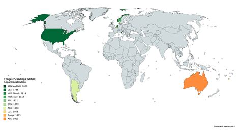 Top 10 Oldest Codified Constitution Still Used By Nations [5600x6000] Mapporn
