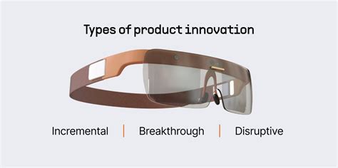 Product Innovation Strategies For Designers