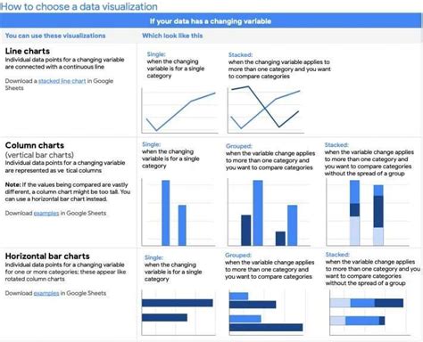 Muhammad Uzair On Linkedin Dataanalytics Datavisualization Dashboarding Powerbi