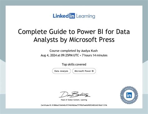 Aadya Kush On Linkedin Learning Dataanalysis Powerbi