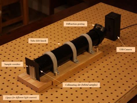 diy spectrophotometer