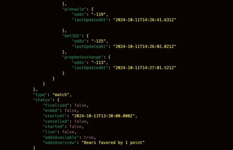 Comparing Bet365 Odds Api Providers Sports Game Odds Api Data