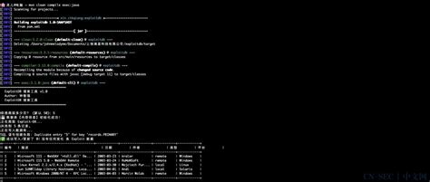 「ctf Os」ctf比赛专用操作系统工具集 Cn Sec 中文网