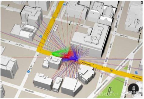 斯坦福公布3d街景数据集：2500万张图像，8个城市模型 下载 Csdn博客