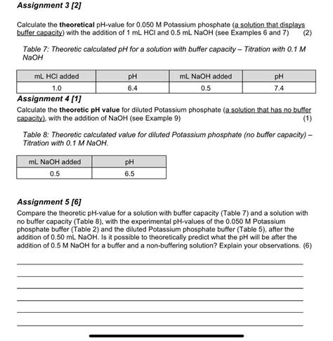 Calculate The Theoretical PH Value For 0 050M Chegg Com