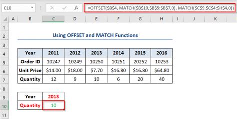 Limitations Of Excel That Might Frustrate You ExcelDemy