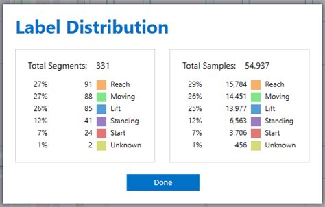 Project Management Overview Sensiml Documentation