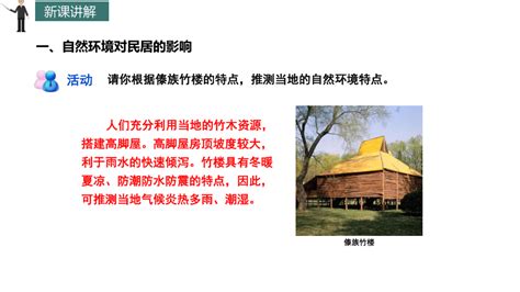 51 自然环境对民居、服饰和饮食的影响 课件共32张ppt 2023 2024学年地理中图版七年级下册21世纪教育网 二一教育