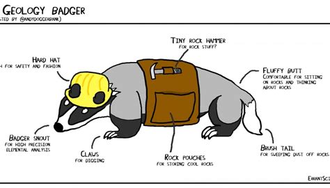 Geologist Cartoon