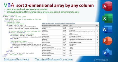 Sort String Array By Any Column Using VBA