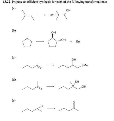 efficient synthesis proposed for all transformations
