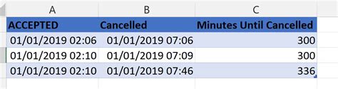 Solved Power Query Number Rounding Issue Microsoft Fabric Community