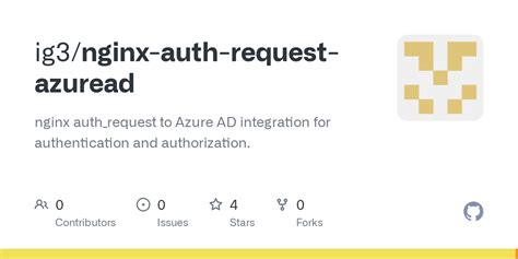 Github Ig Nginx Auth Request Azuread Nginx Auth Request To Azure Ad Integration For