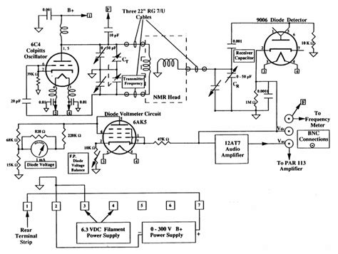 Simple Schematic Diagram Of Nmr Spectrometer Circuit Diagram