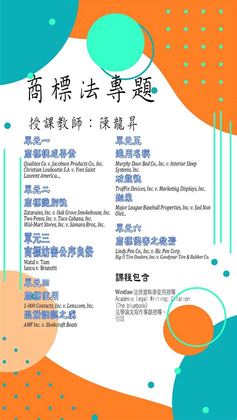 Seminar On Trademark Law Ilearning