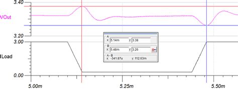 Webench® Toolstps548a20 Design Missing Feedforward Capacitor