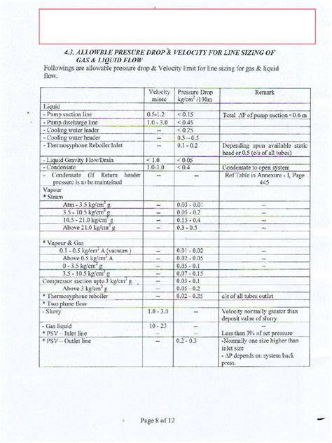 Line Sizing Guidelines Pdf Line Sizing Guidelines Pdf