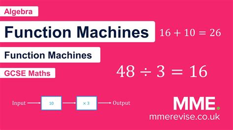 Algebra Function Machines With Inputs And Outputs YouTube