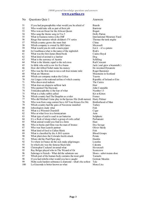 10000 General Knowledge Questions And Answers Knowledge Quiz General