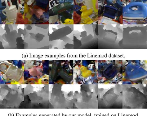 Figure From Unsupervised Pixel Level Domain Adaptation With
